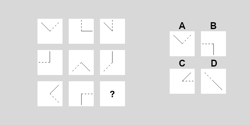 Dienstgrade Polizei Österreich: Gehalt und Aufstiegschancen